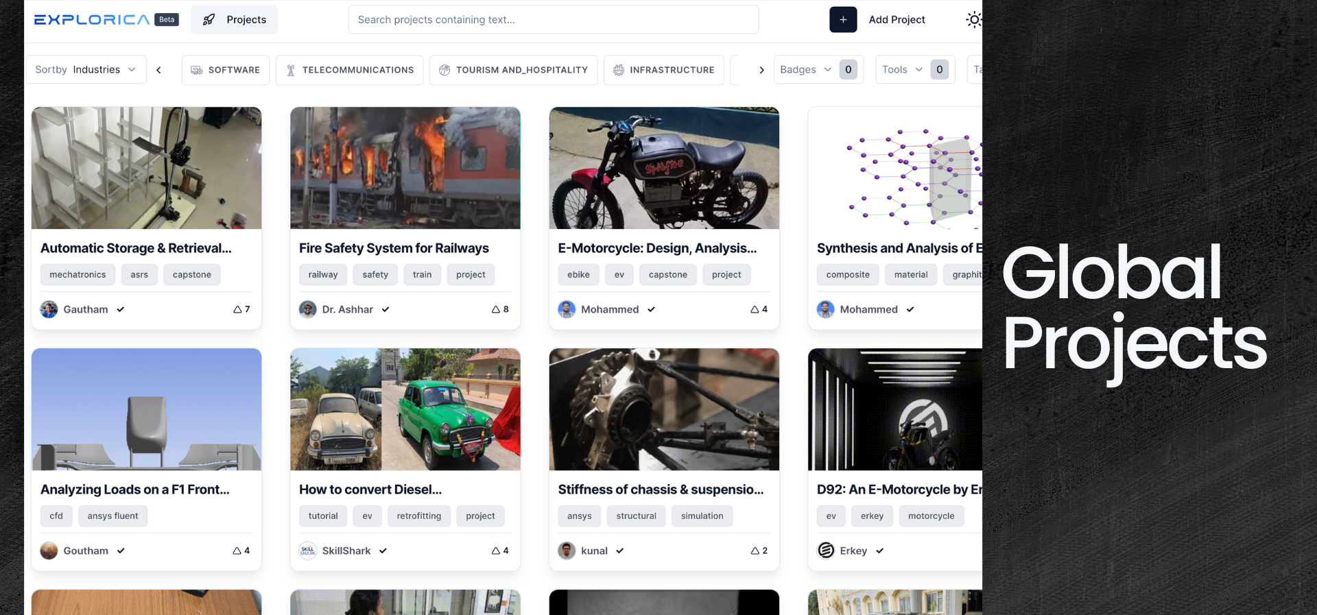 Fluwid Technologies | Software Development And Beyond